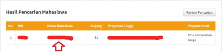 Cara Cek Data Mahasiswa Di Forlap PDDIKTI - UNP KEDIRI